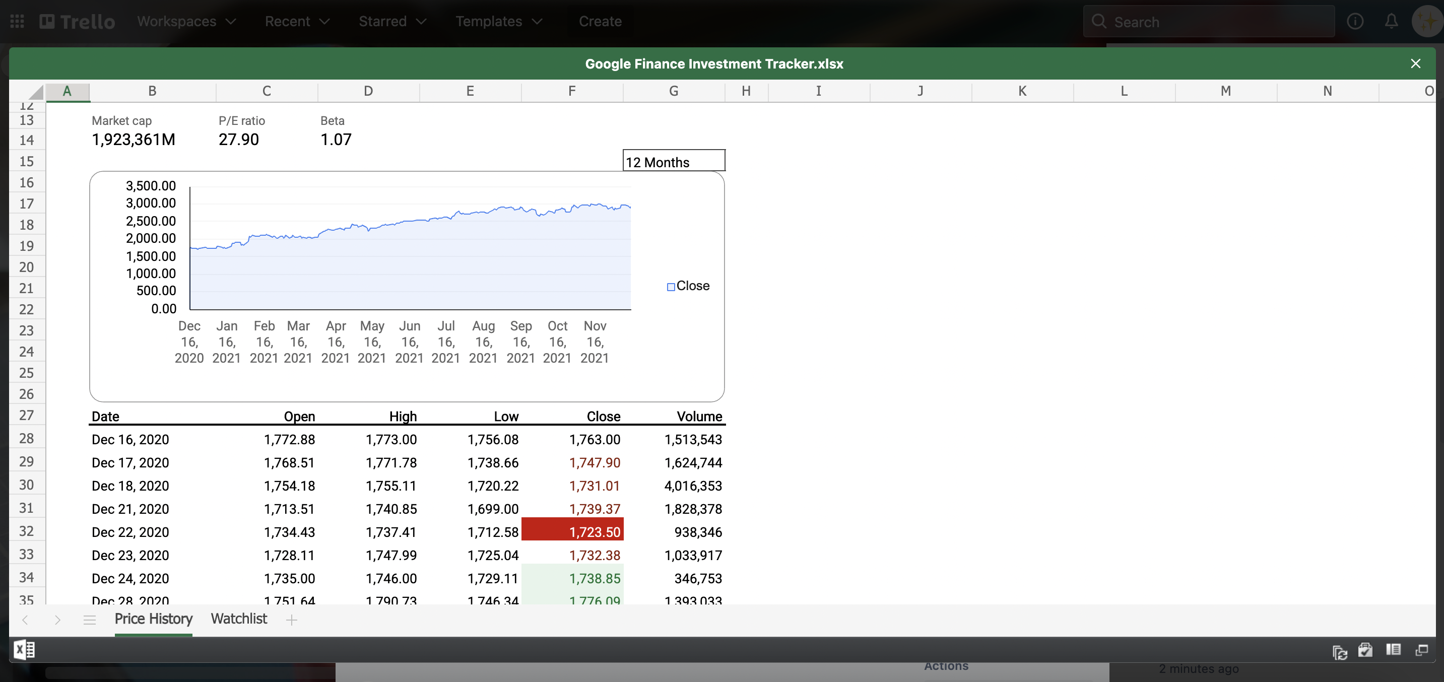 How To Preview Word Excel And Powerpoint Files Directly In Trello Tiny Power Ups Club